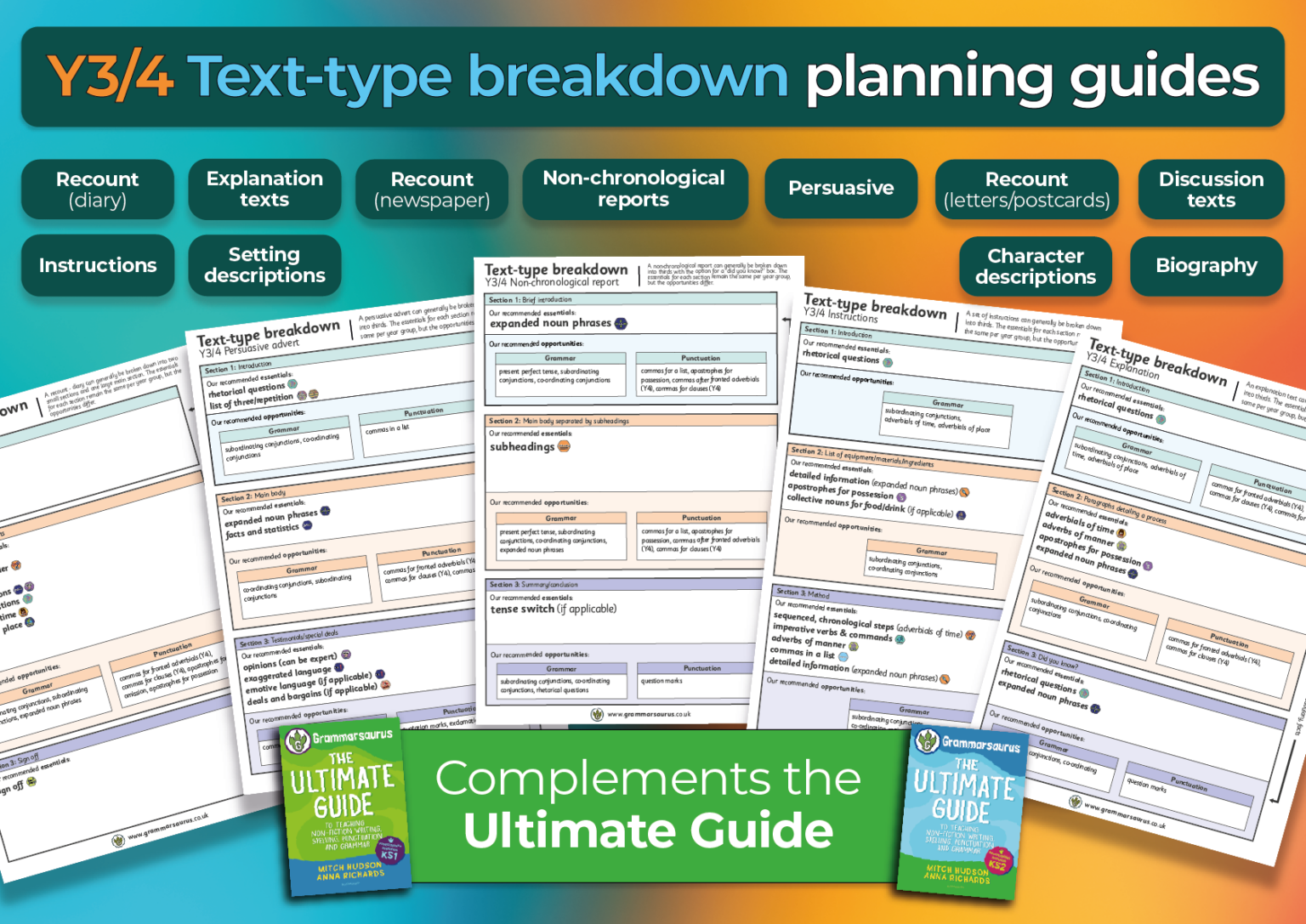 Year 3/4 Planning - Text-type breakdown planning guides - Grammarsaurus