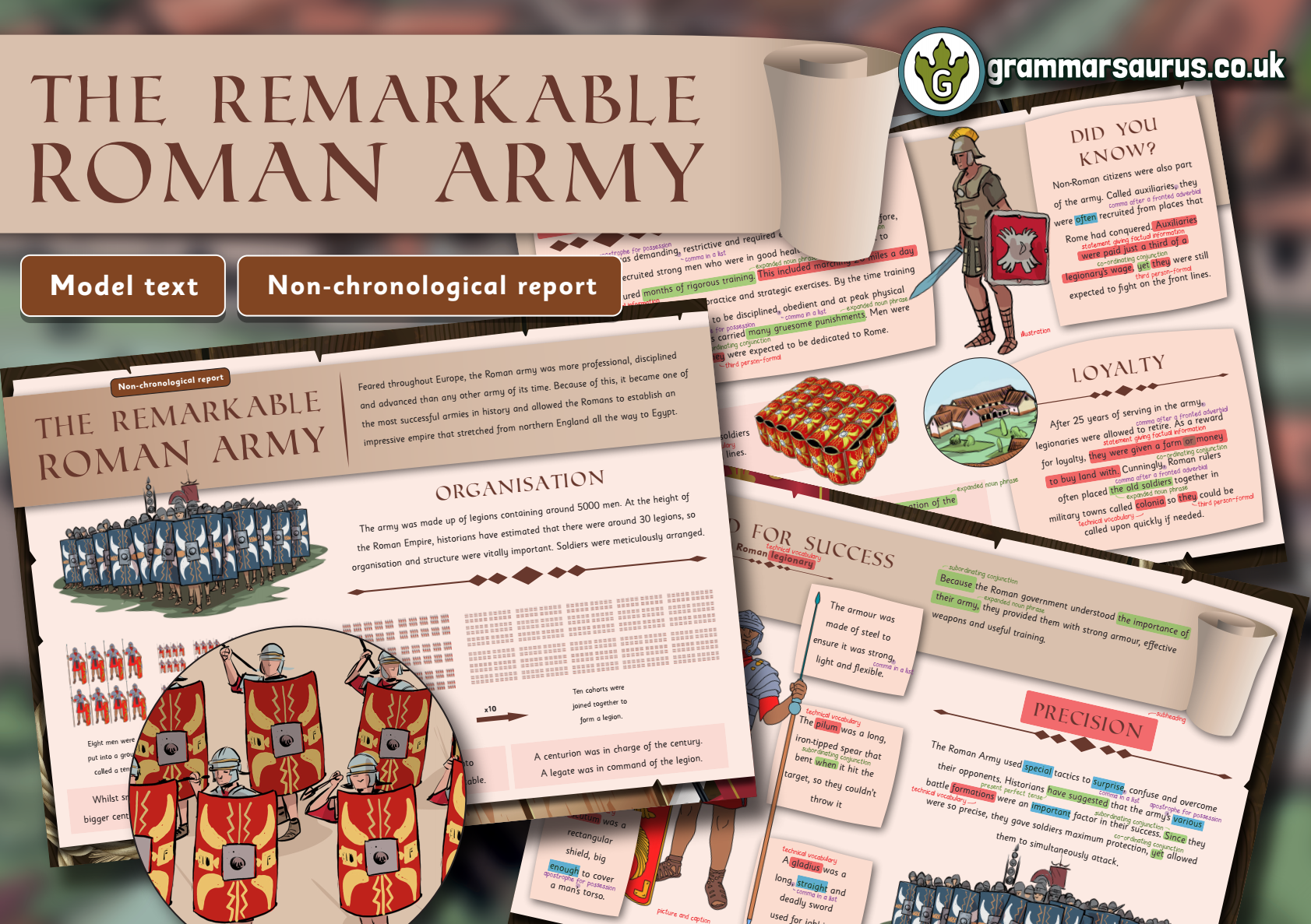 Year 4 Model Text – Non-chronological report – The remarkable Roman ...