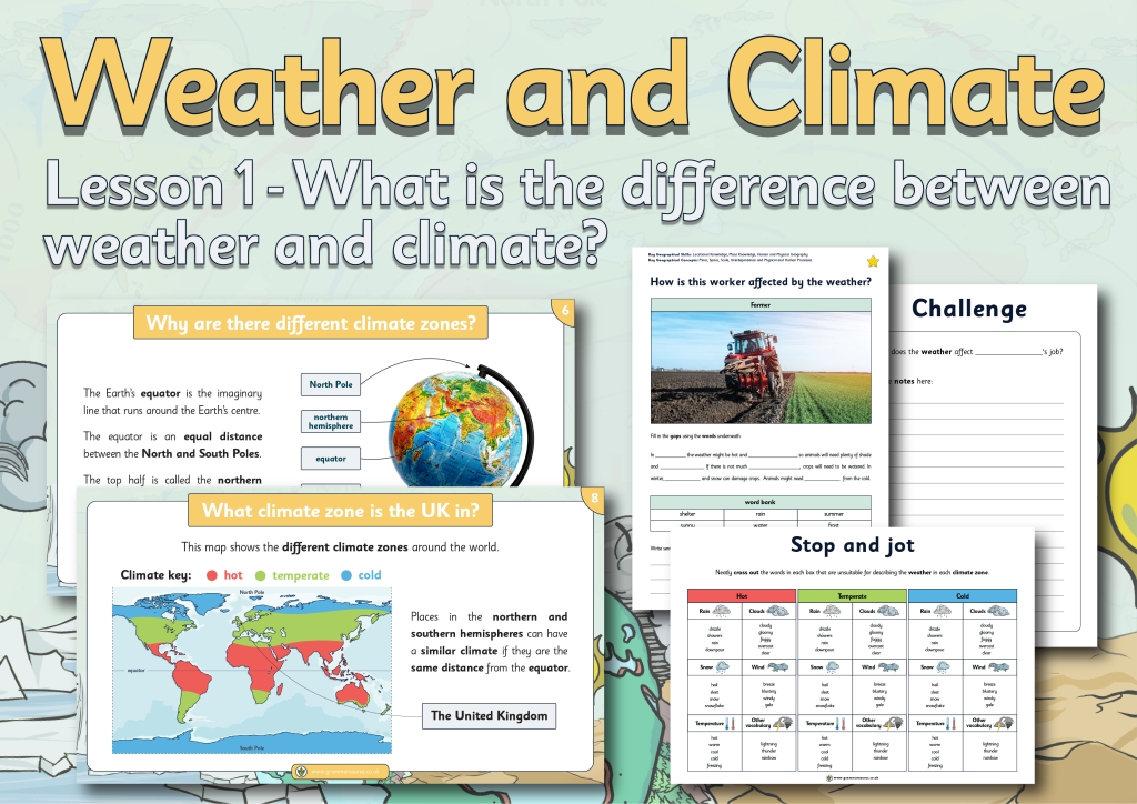 Year 3 Geography - What are the key human and physical features of the ...
