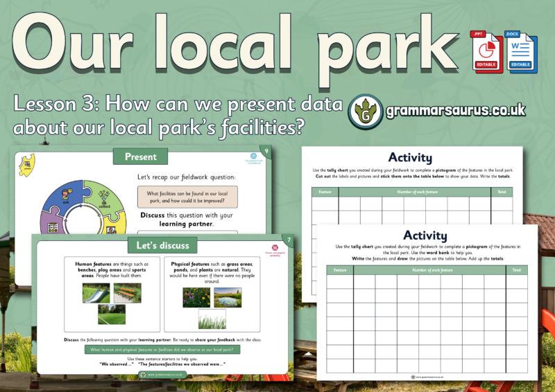 Year 1 Geography - Our local park - How can we present data about our ...