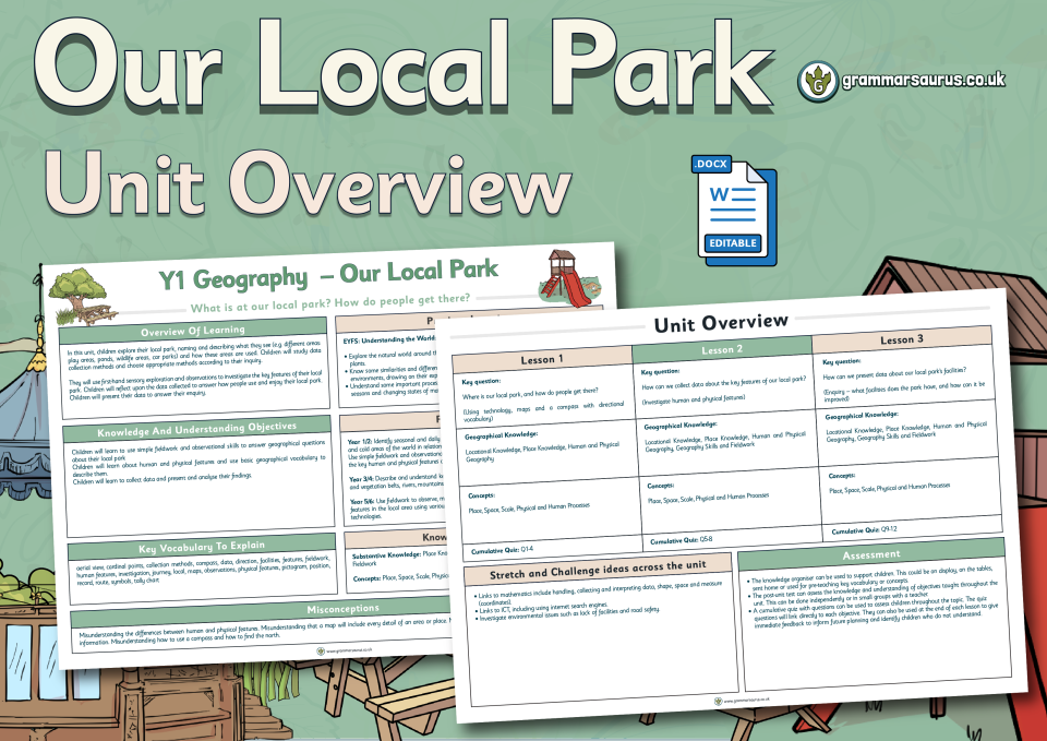 Year 5 Geography - What are the key geographical features of the UK and ...