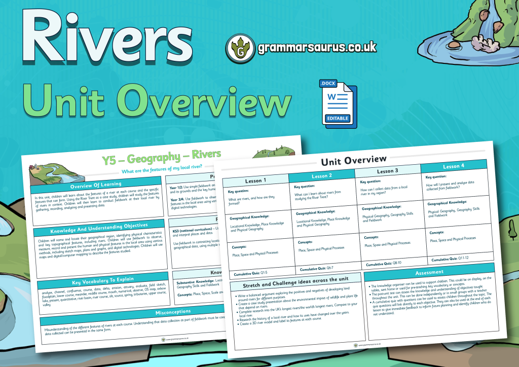 Year 5 - Rivers (Fieldwork Unit) - Page 2 of 2 - Grammarsaurus