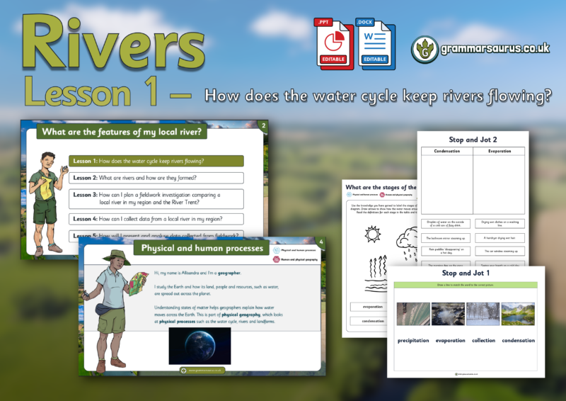 Year 5 Geography - Rivers - How does the water cycle keep rivers ...