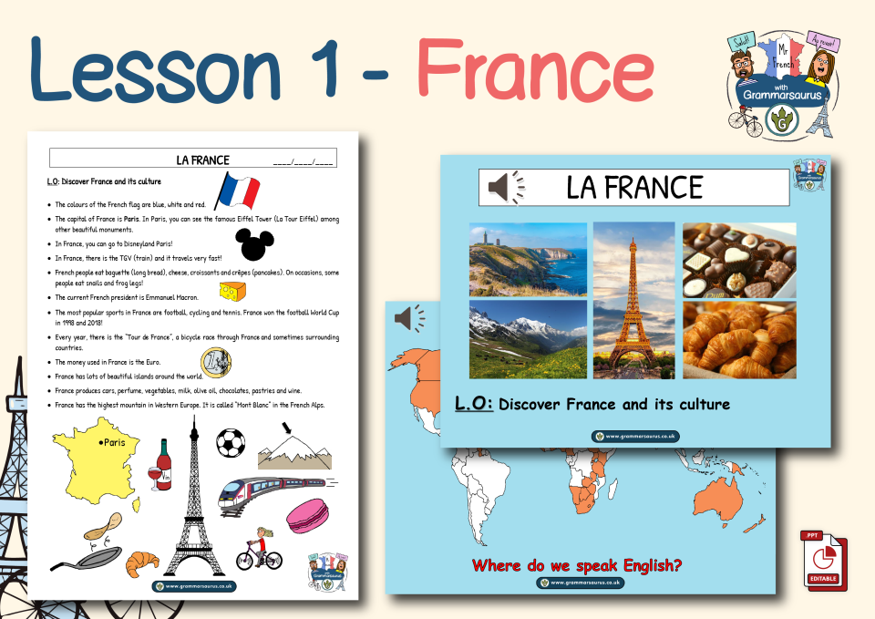 Year 3 French – My Family – Lesson 10 - Grammarsaurus