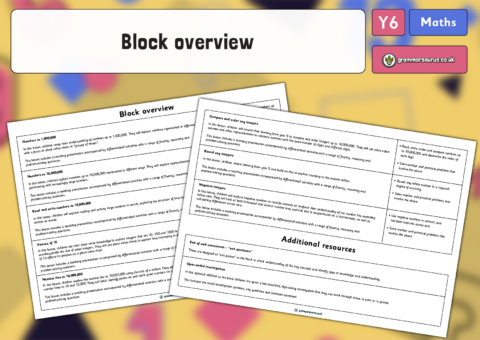 Year 6 Place Value - Block Overview - Grammarsaurus
