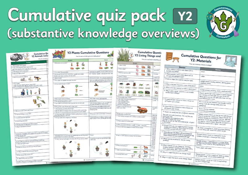 Y2 Cumulative Quiz Pack - Grammarsaurus