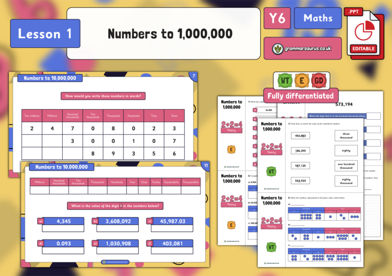 Year 6 Place Value - Numbers to 1,000,000 - Lesson 1 - Grammarsaurus