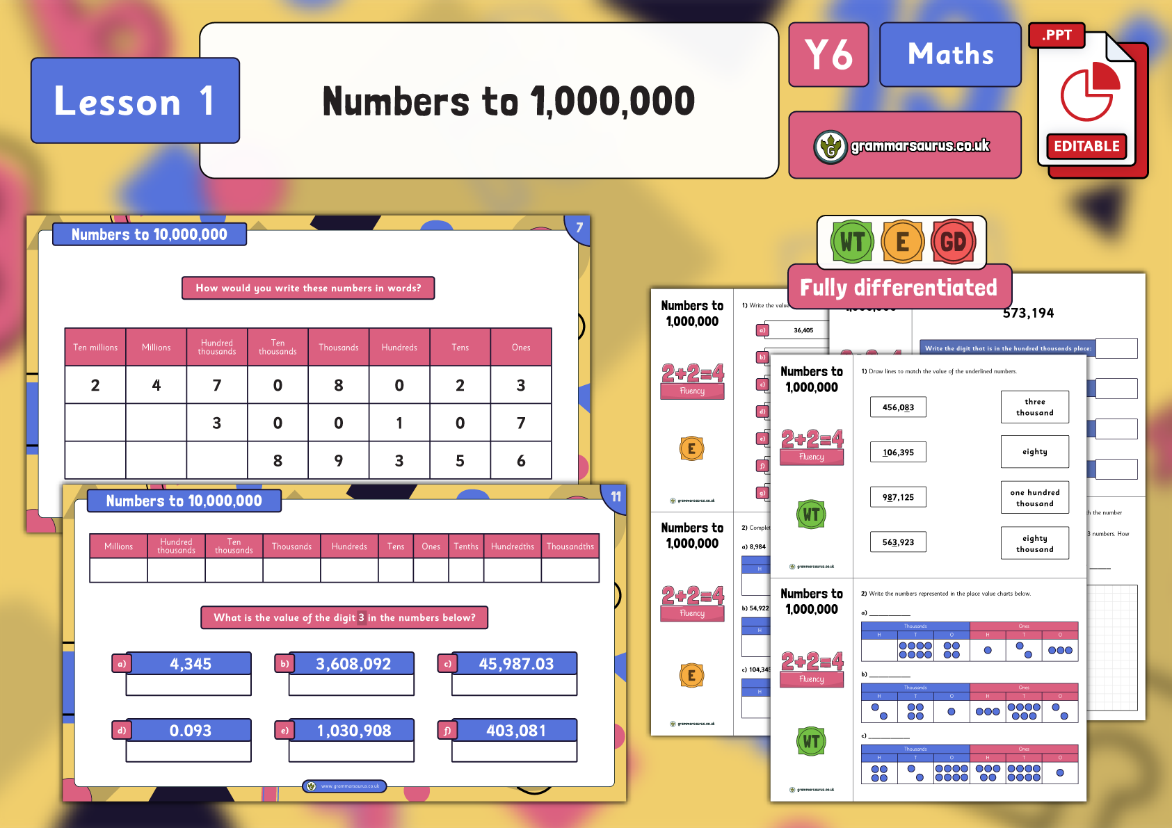 Year 6 Place Value - Numbers to 1,000,000 - Lesson 1 - Grammarsaurus