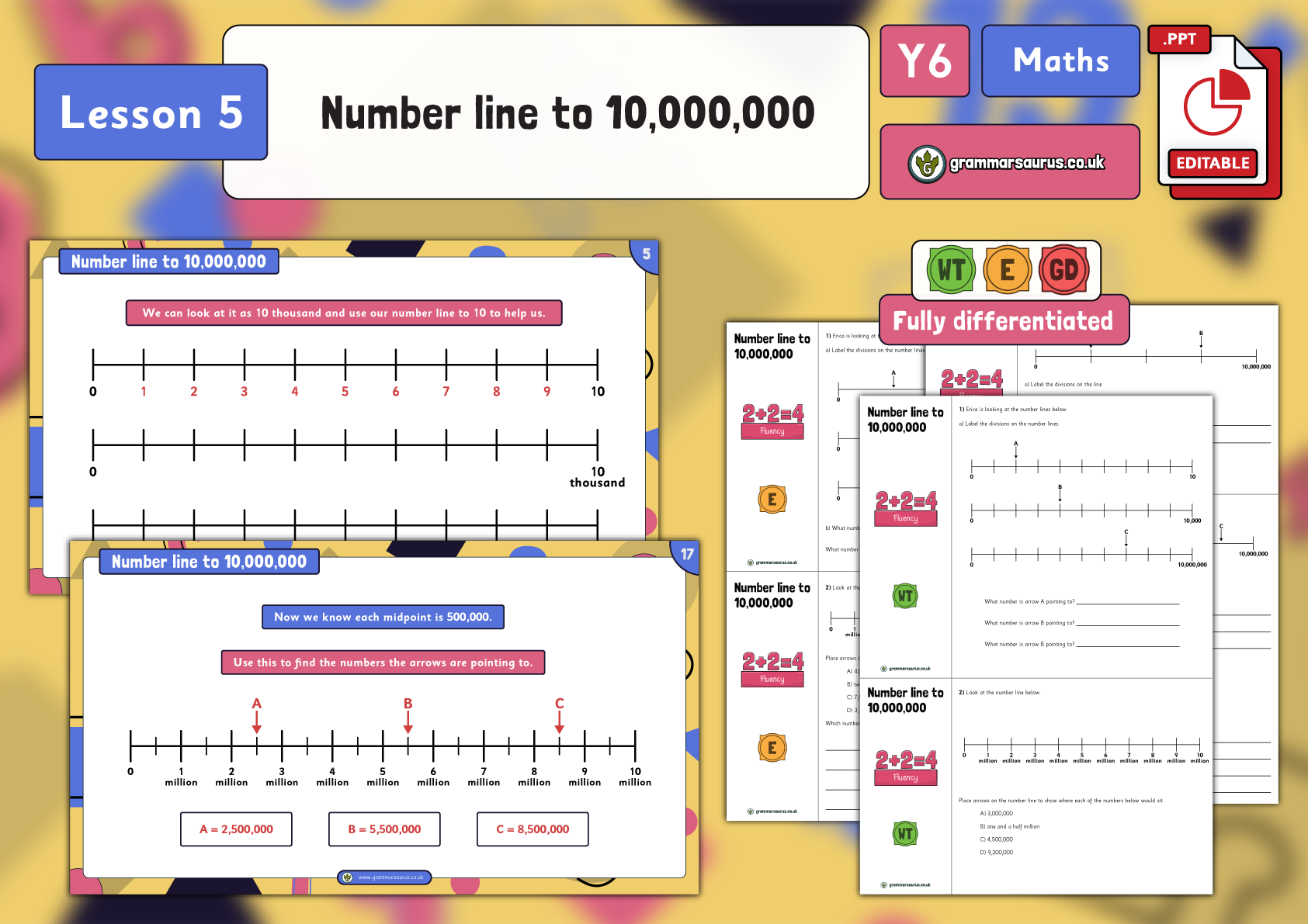 Year 6 Place Value - Number line to 10,000,000 - Lesson 5 - Grammarsaurus