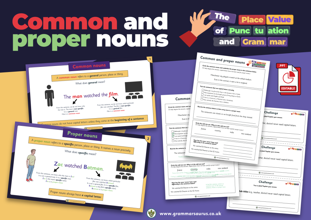 Year 3 - The Place Value of Punctuation and Grammar - Common and Proper ...