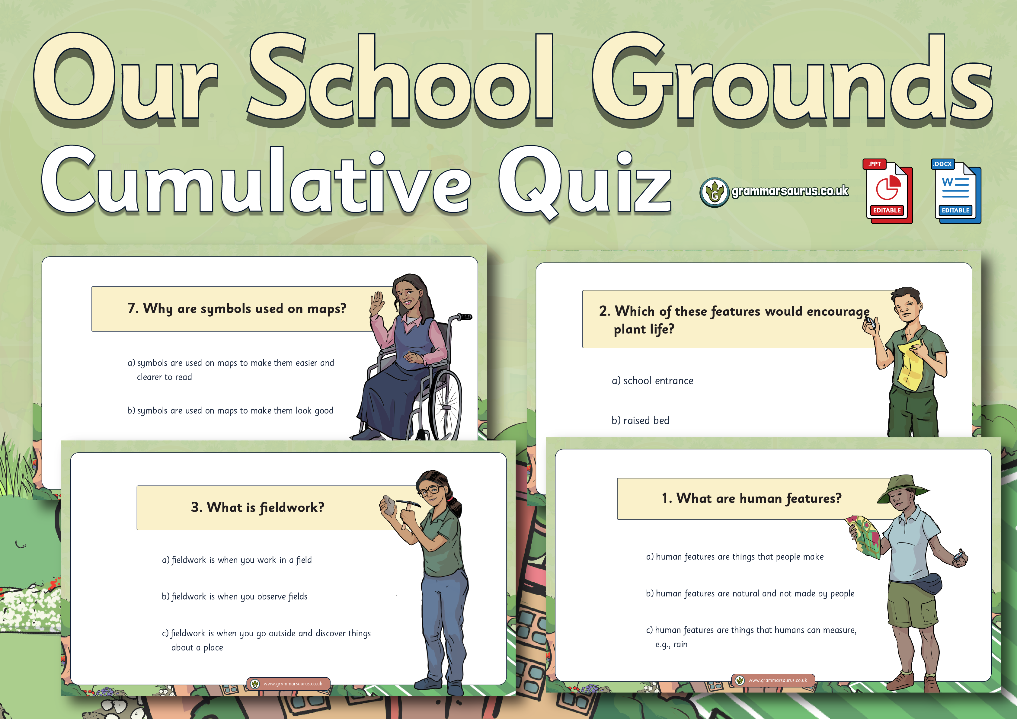 Year 1 Geography – Our School Grounds (Fieldwork Unit) – Cumulative ...