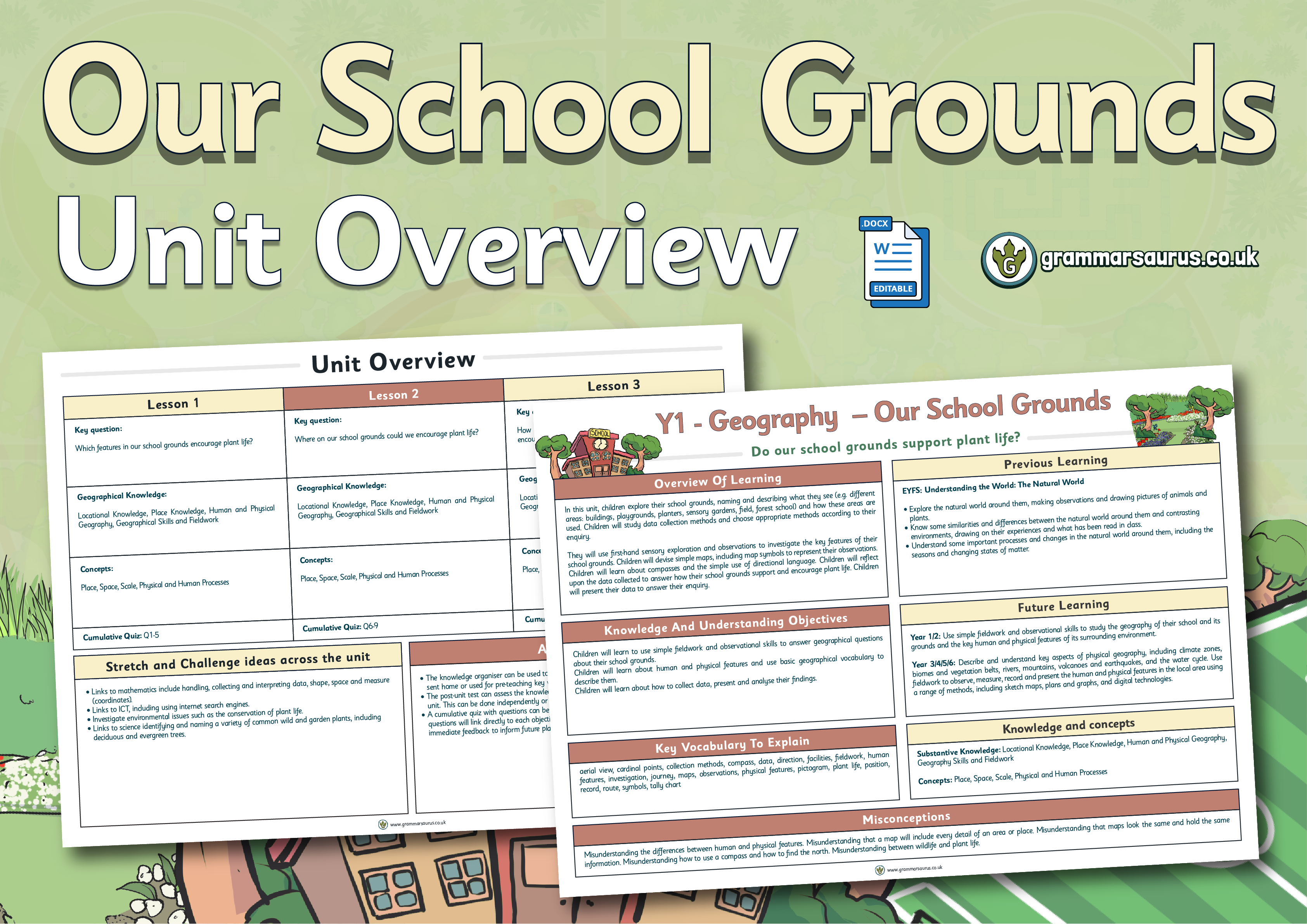 Year 1 Geography – Our School Grounds (Fieldwork Unit) – Unit Overview ...