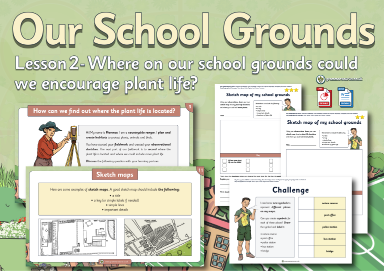 Year 1 Geography – Our School Grounds – Where on our school grounds ...