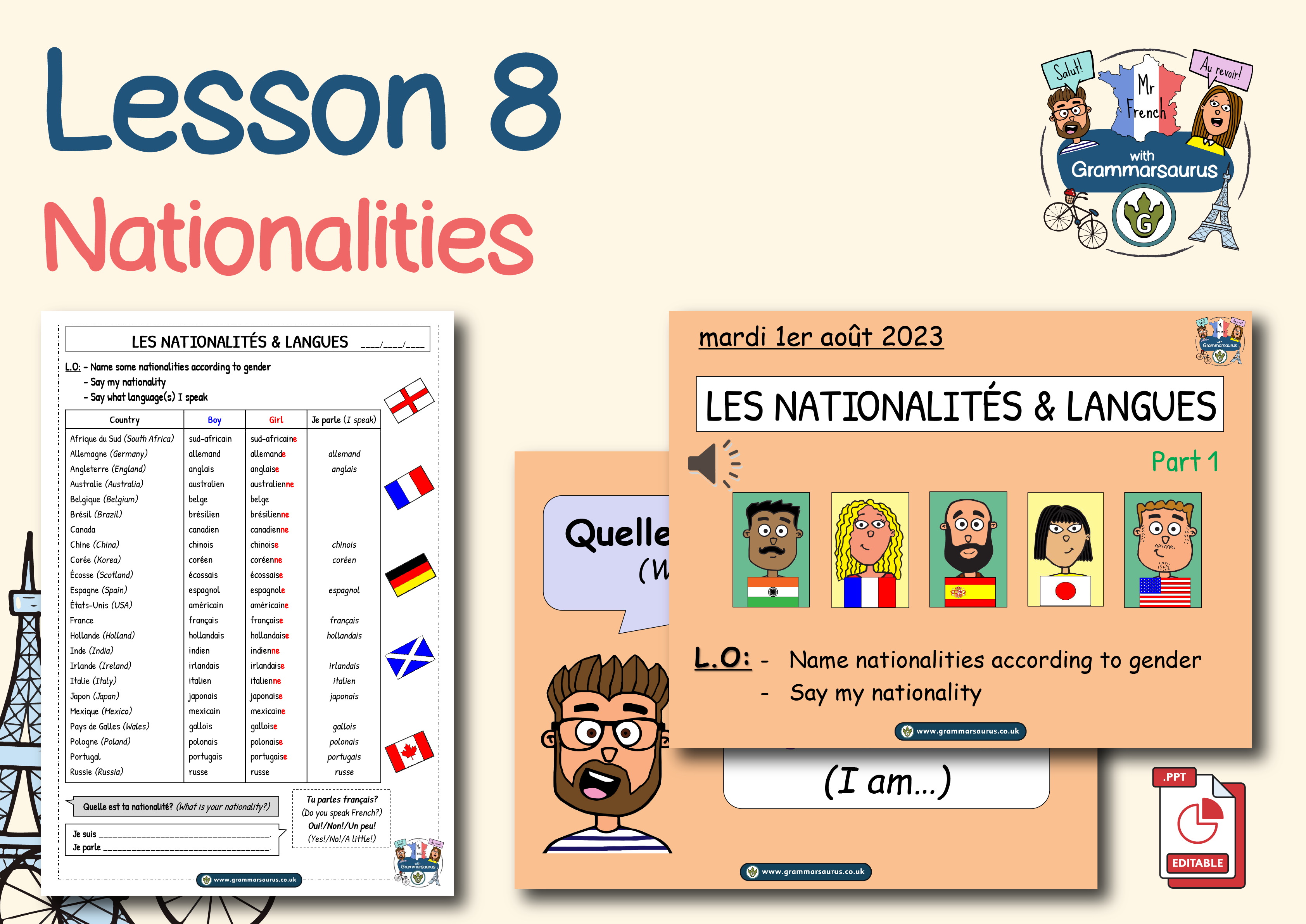 Year 5 French – Nationalities – Lesson 8 - Grammarsaurus