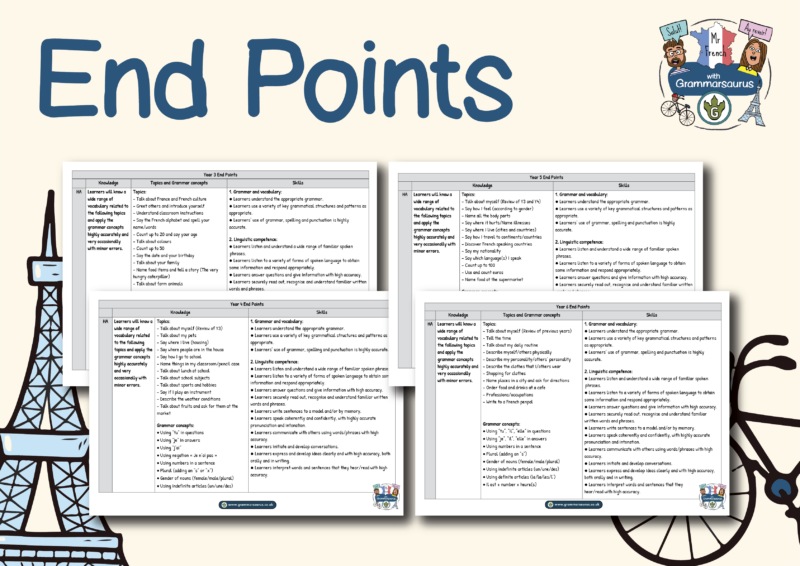 French Subject Leader - End Points - Grammarsaurus