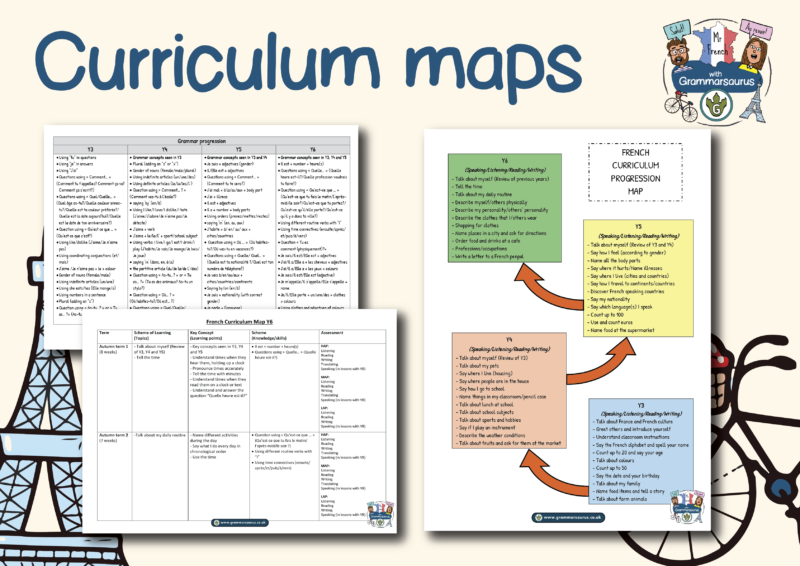 French Subject Leader - Curriculum Maps - Grammarsaurus