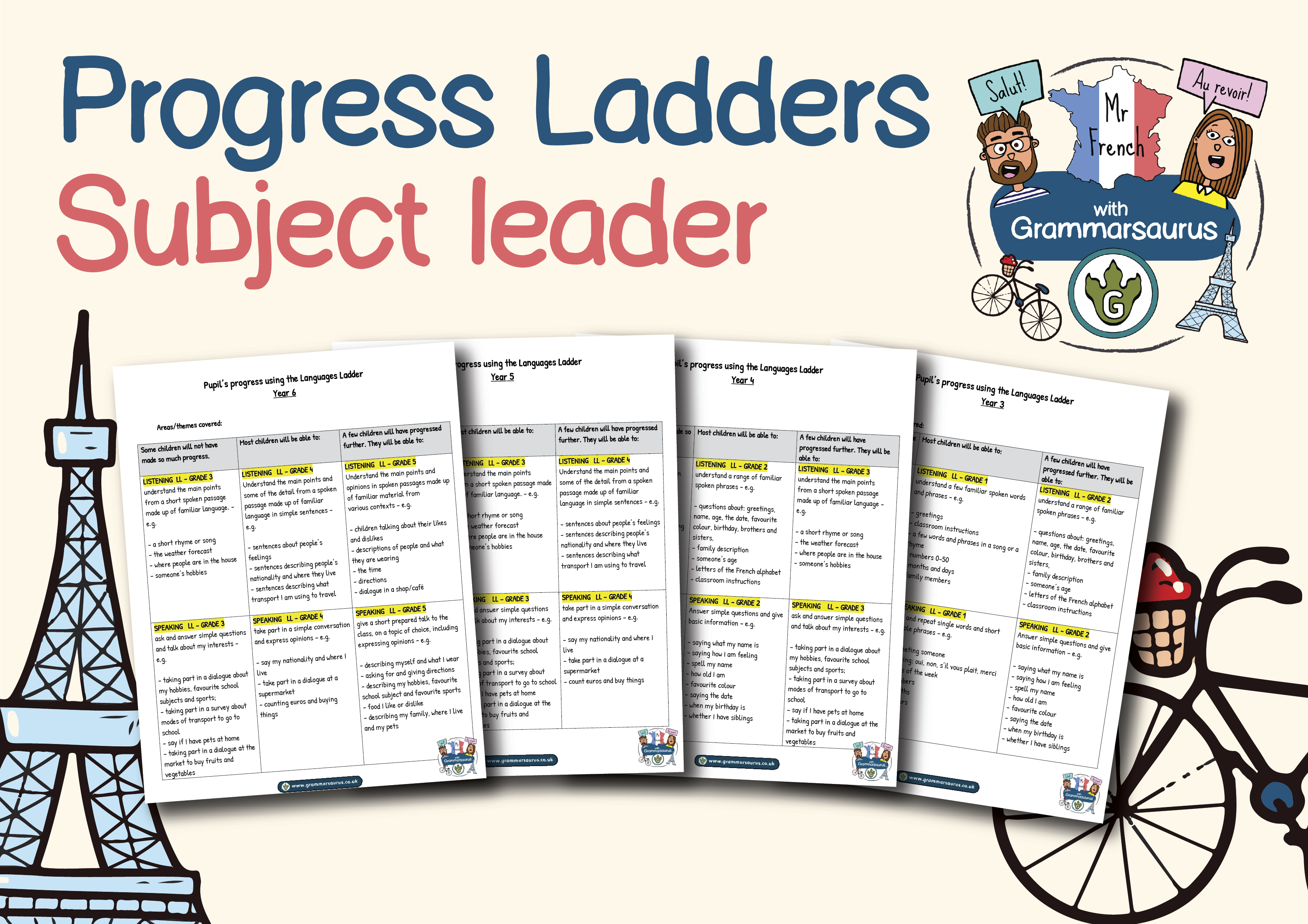 French Subject Leader - Progression Ladders - Grammarsaurus