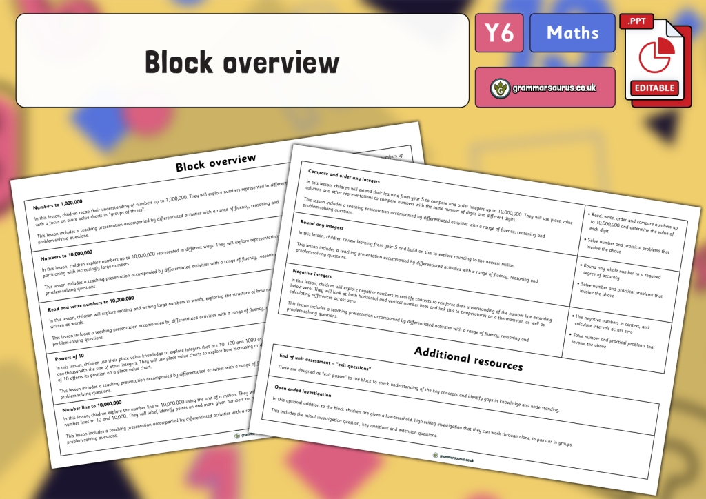 Block overview ad - Grammarsaurus