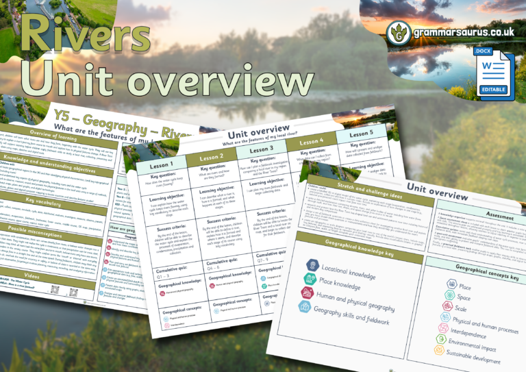 Year 5 Geography – Rivers – Unit Overview - Grammarsaurus