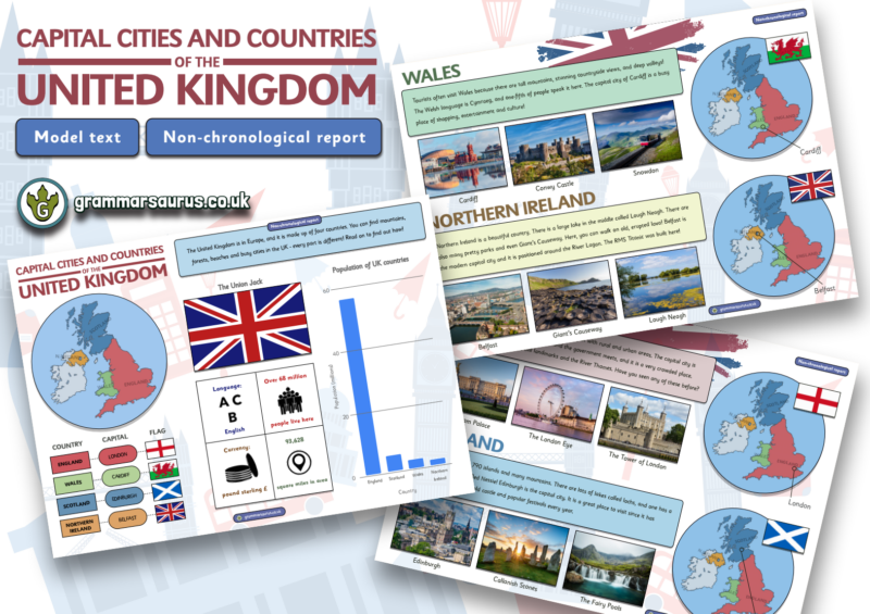 KS1 Model Texts - Grammarsaurus