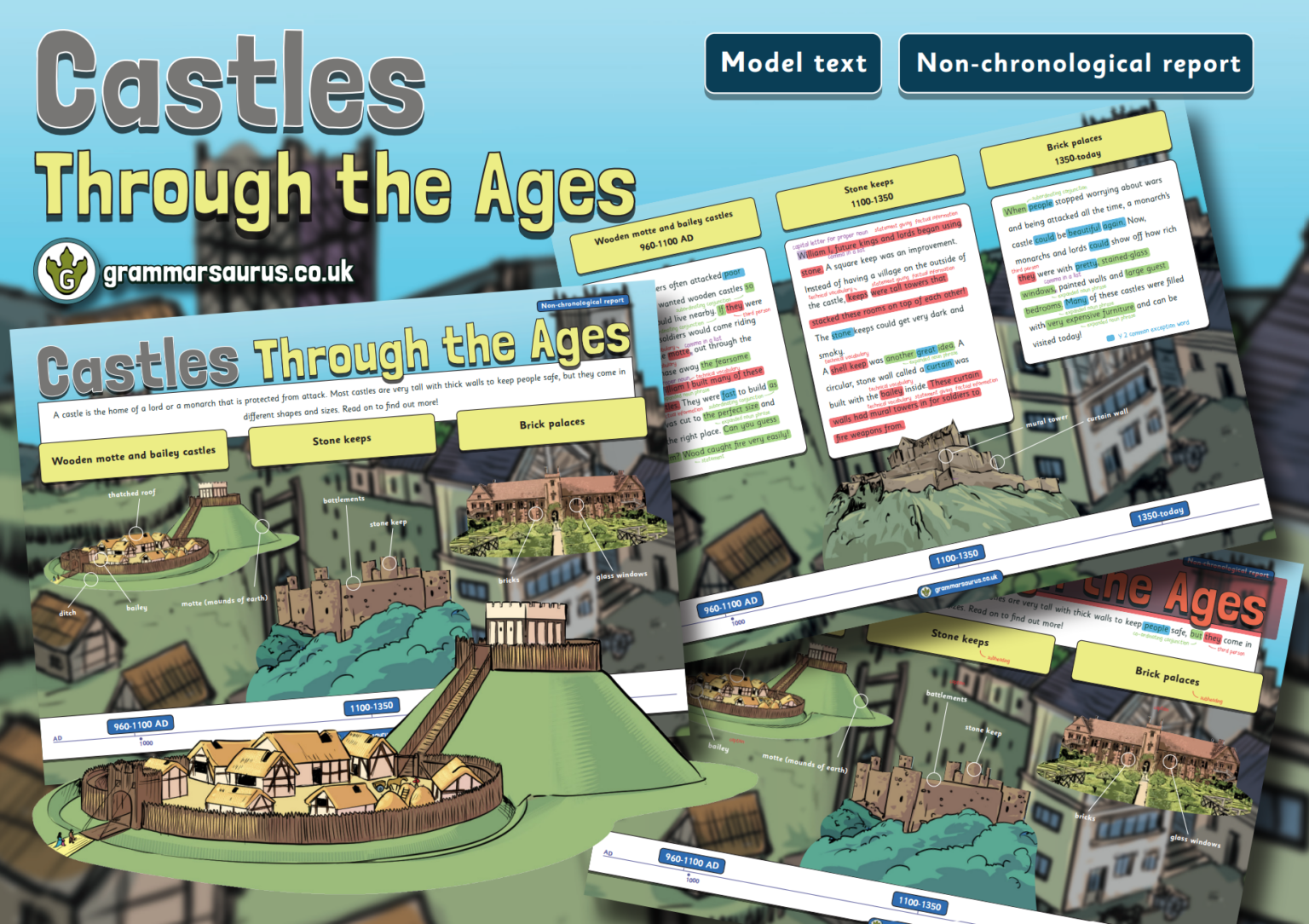 Year 2 Model Text - Non-chronological report - Castles through the ages ...