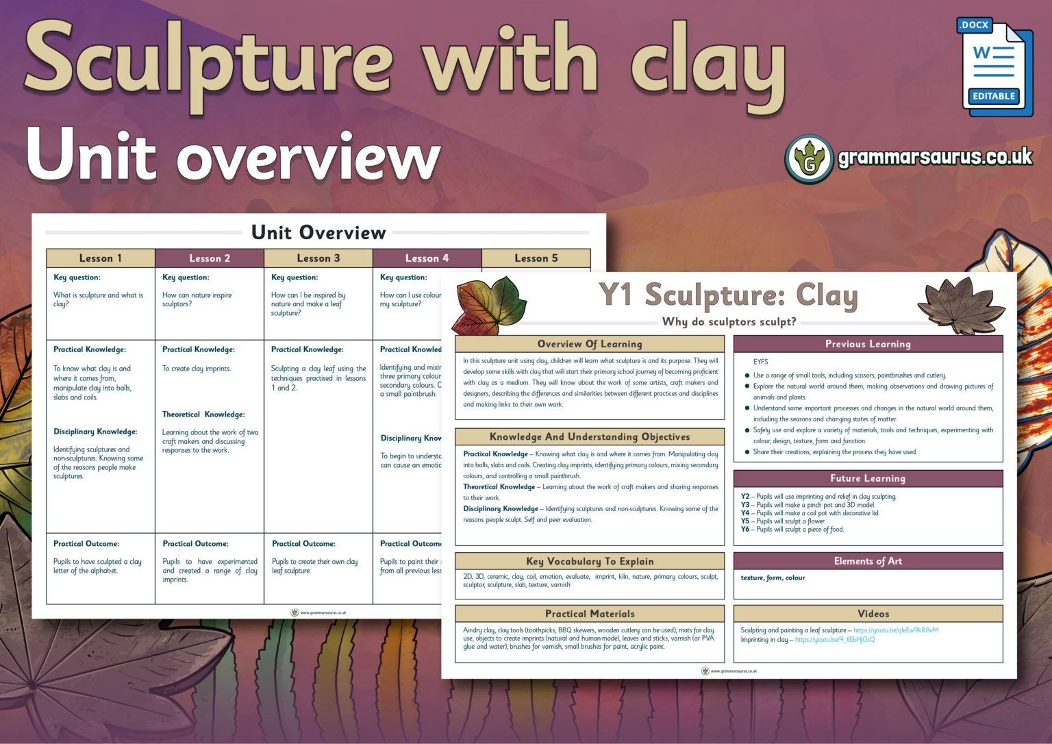 Year 1 Art – Sculpture with clay – Unit Overview - Grammarsaurus