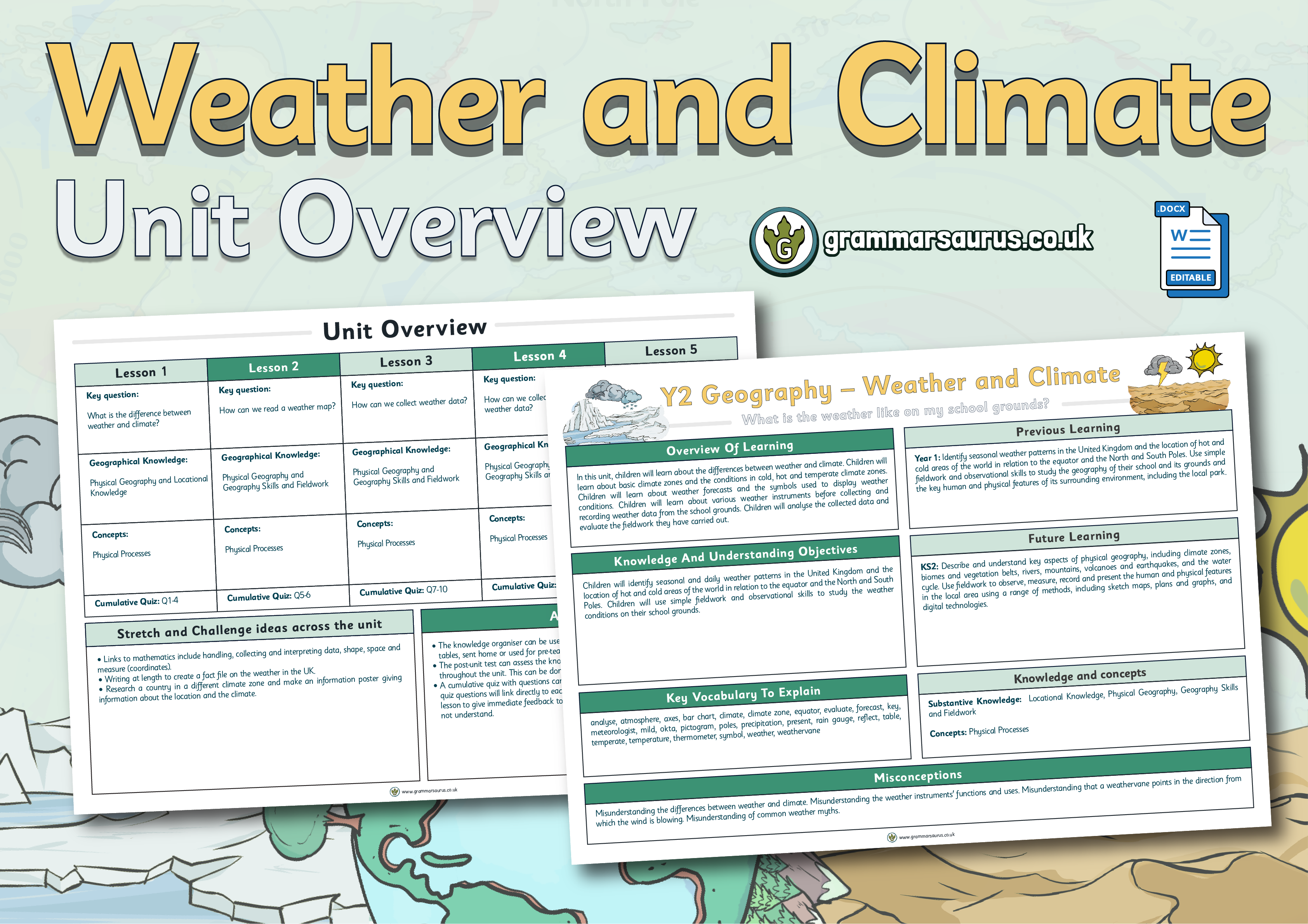 Year 2 Geography – Weather and Climate – Unit Overview - Grammarsaurus