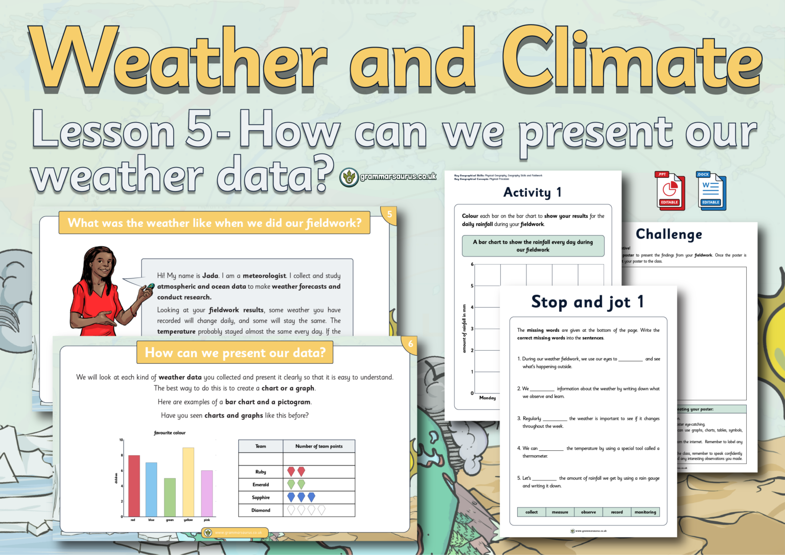 Year 2 Geography – Weather and Climate – How can we present weather ...