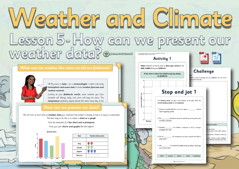 Year 2 Geography – Weather and Climate – How can we present weather ...