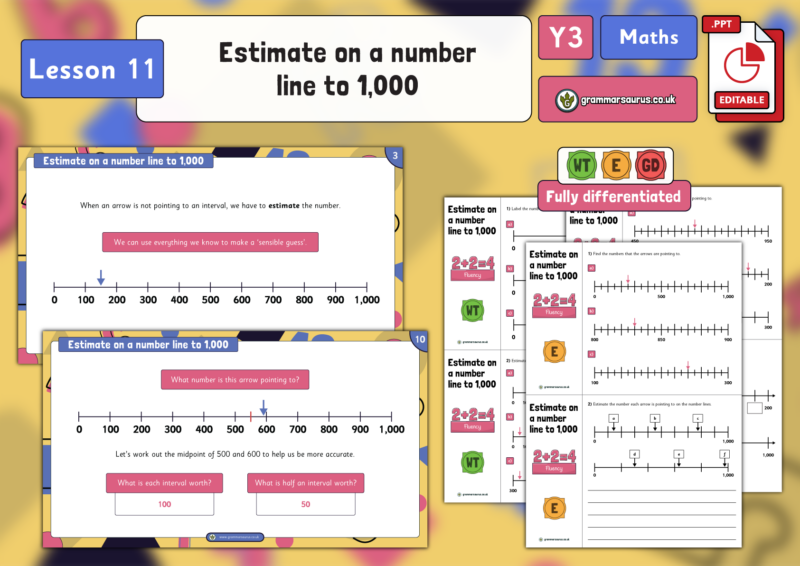 Year 3 Place Value - Estimate on a number line to 1,000 - Lesson 11 ...