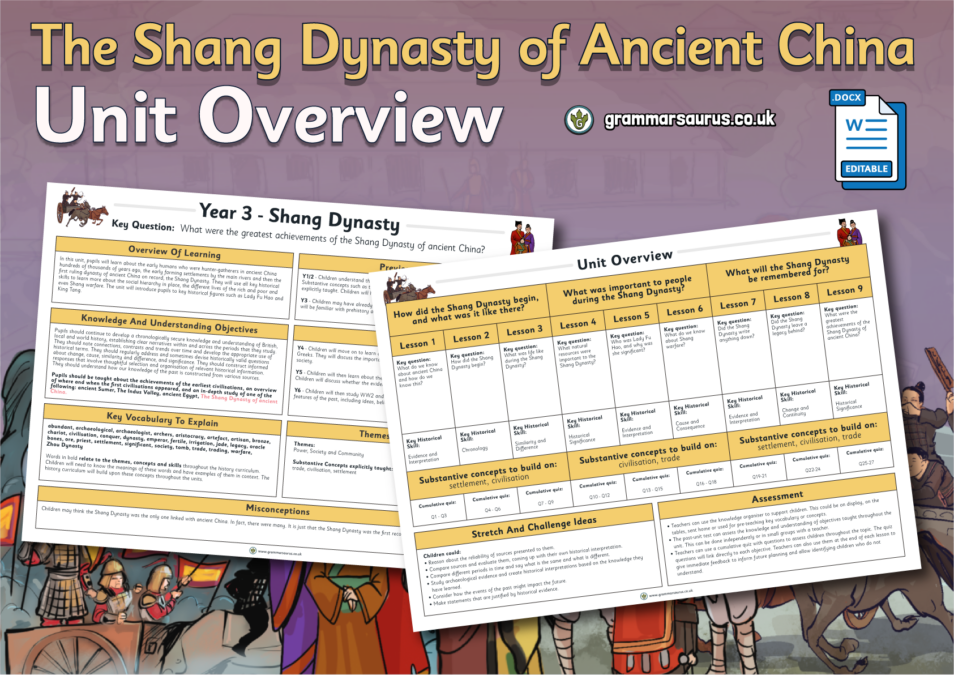 Y3 Shang Dynasty - Unit Overview - Grammarsaurus