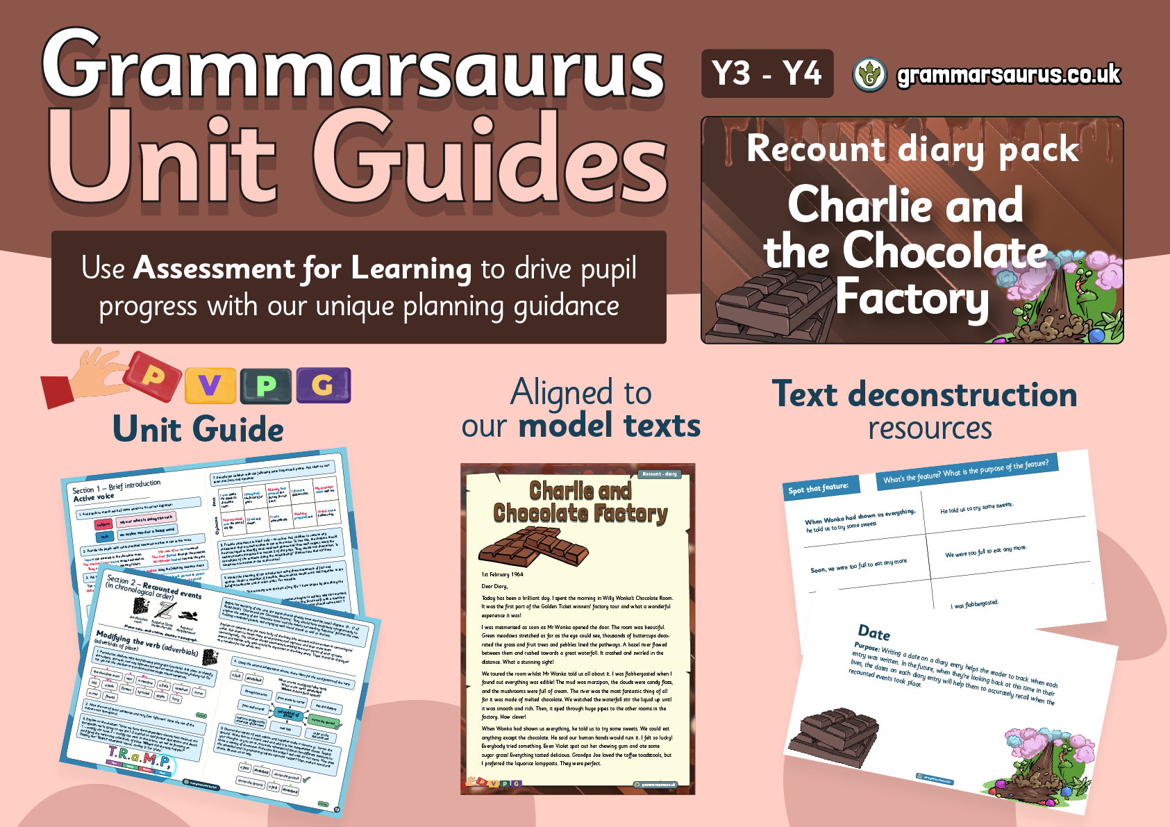 Year 3/4 PVPG Application Unit Guide - Recount Diary – Charlie and the ...