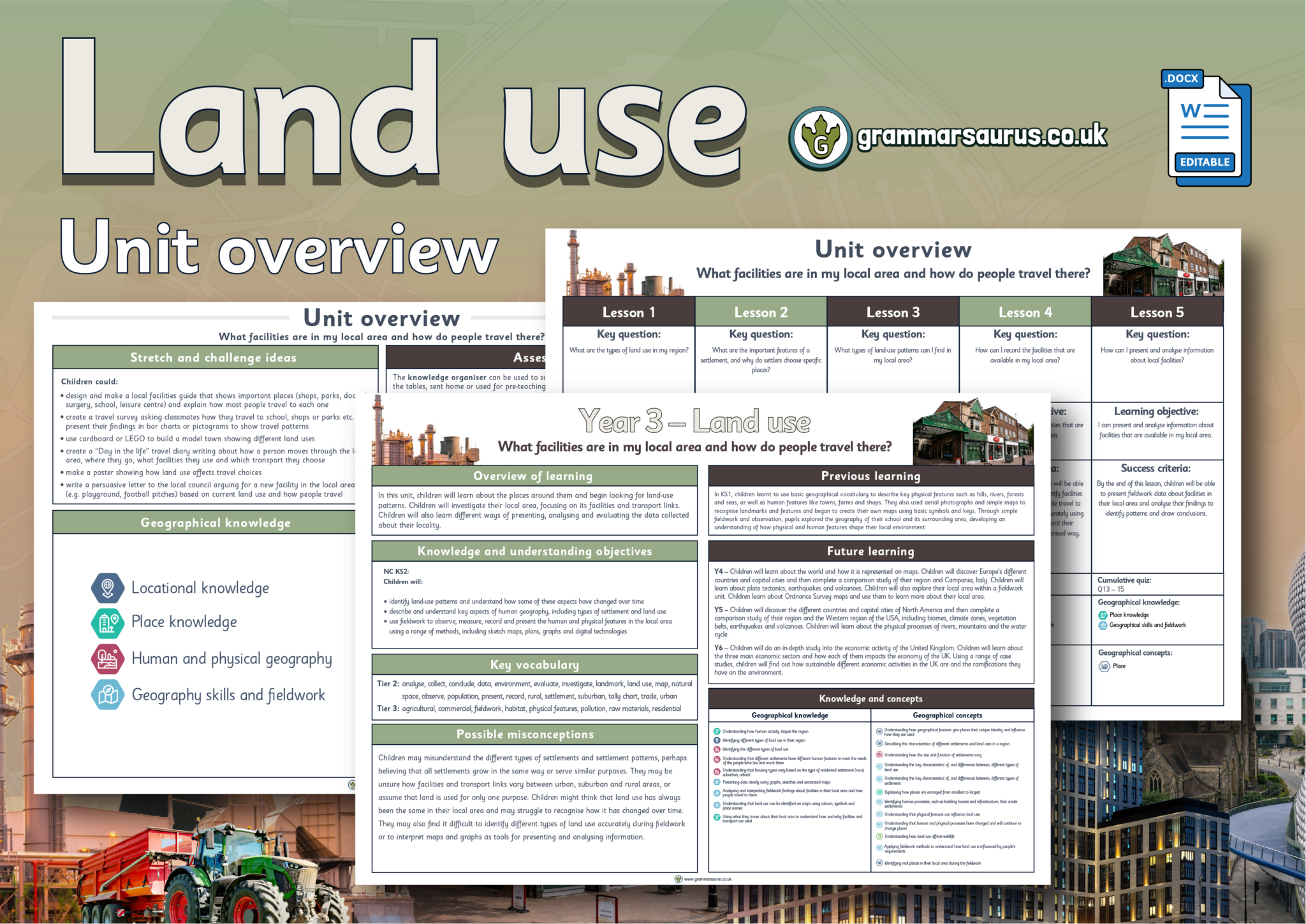 Year 3 - Land Use (Fieldwork Unit) - Grammarsaurus