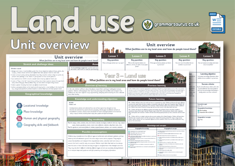 Year 3 Geography – Land use (Fieldwork unit) - Unit overview ...