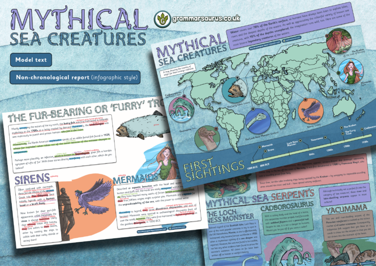 Year 5 Model Text – Non-chronological report (Infographic style ...