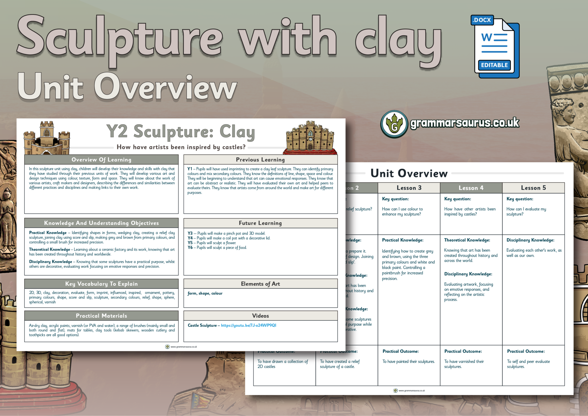 Year 2 Art – Sculpture – Unit Overview - Grammarsaurus