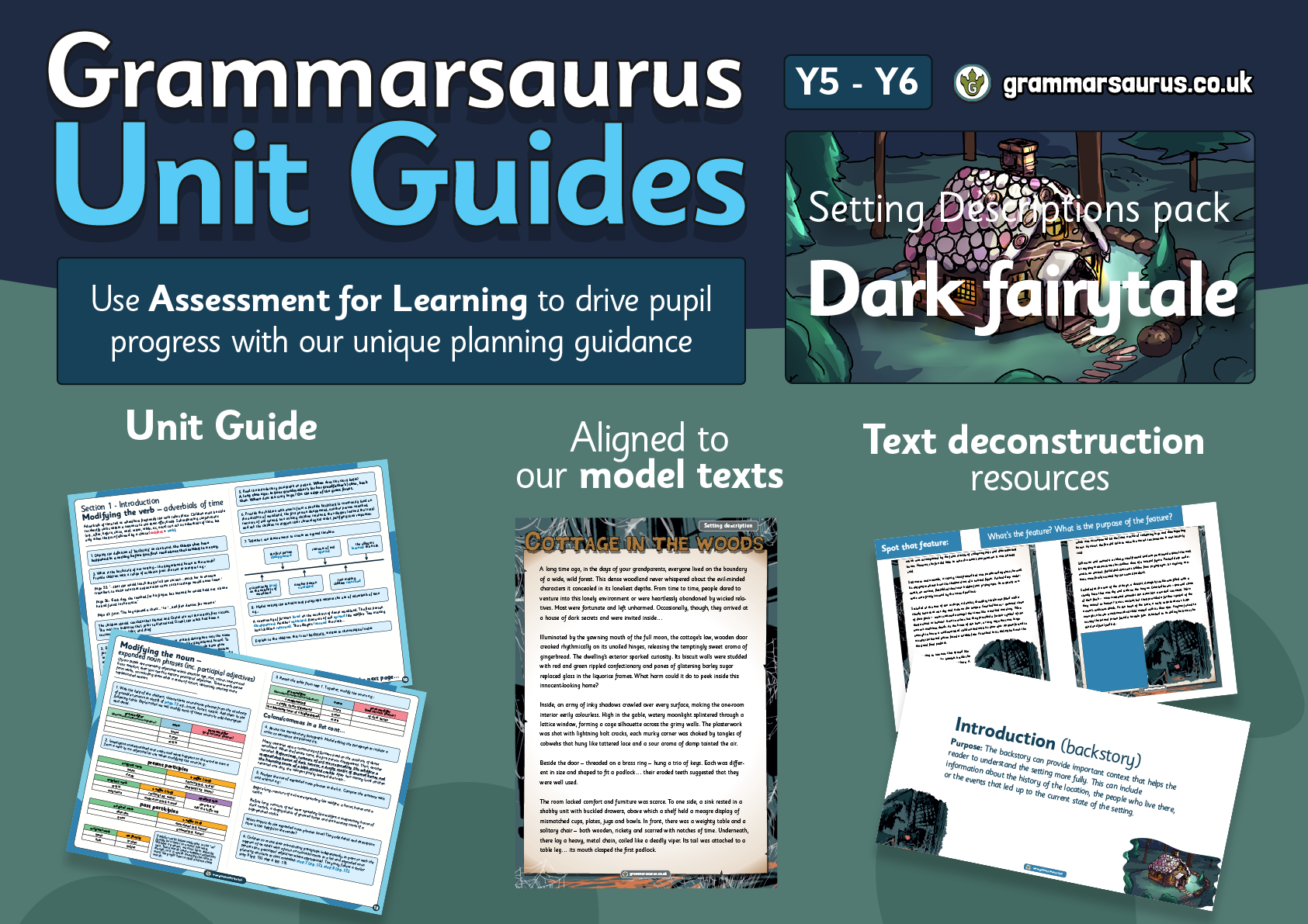 Year 5/6 Unit Guide – Setting Description – Dark Fairytale - Grammarsaurus