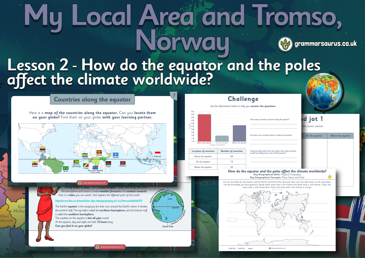 Year 2 Geography – My Local Area and Tromso, Norway – How do the ...