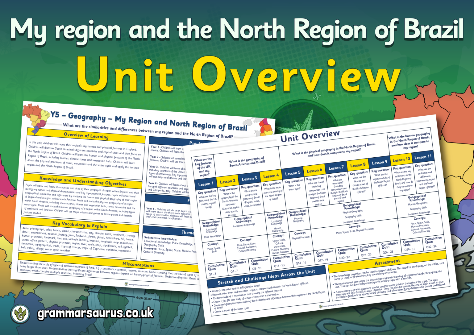 Year 5 Geography – My Region and the North Region of Brazil – Unit ...