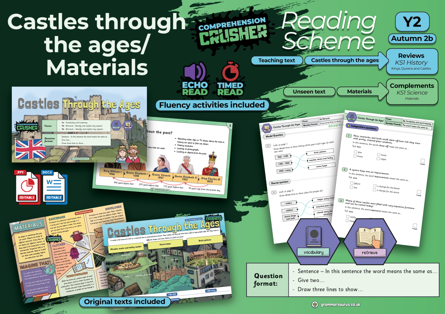 Year 2 Comprehension Crusher Reading Scheme – Autumn 2b - Castles ...