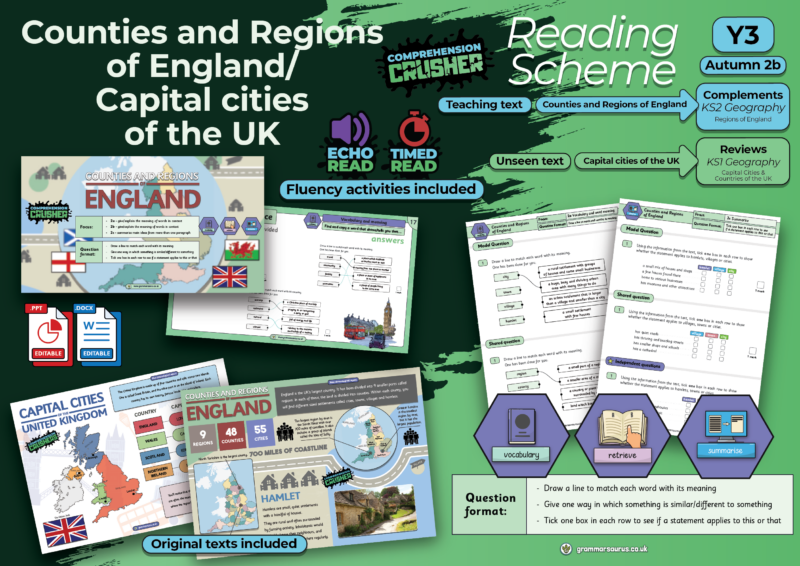 Y3 Teaching resources - Grammarsaurus