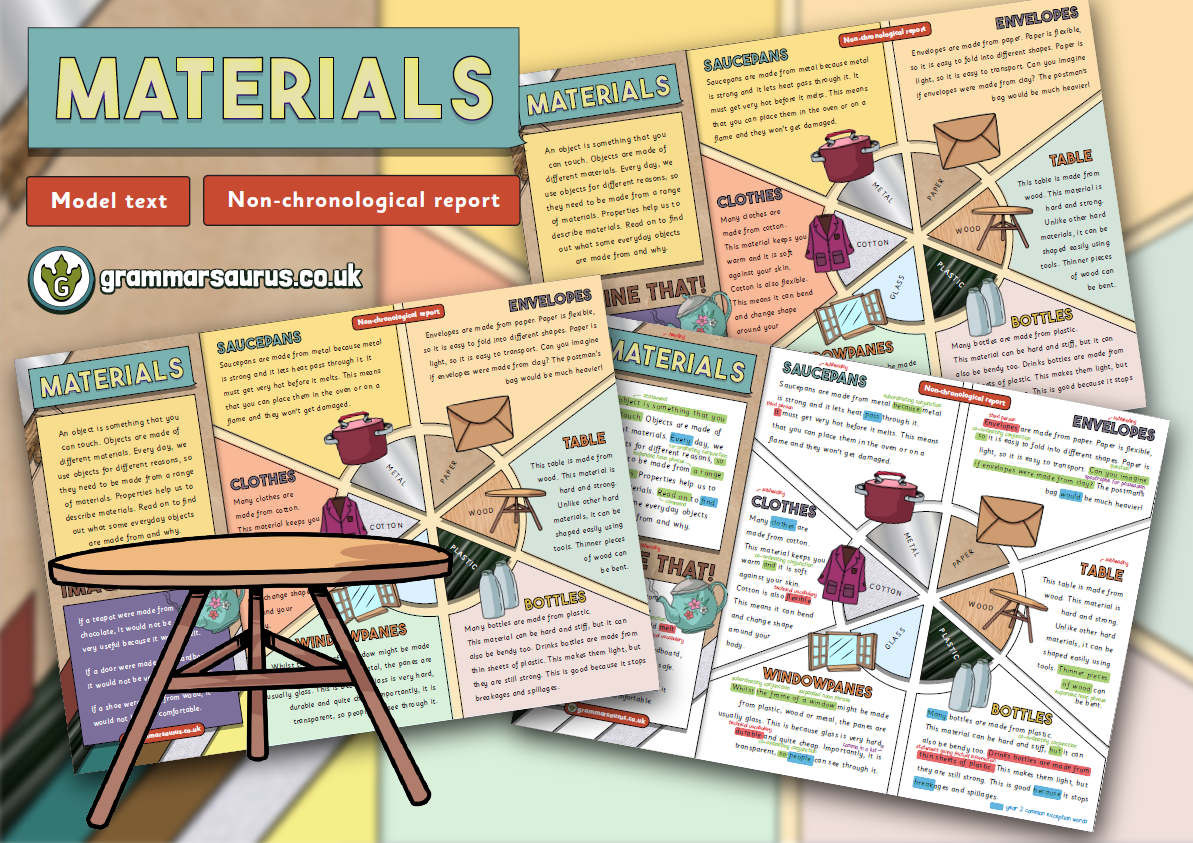 Year 2 Model Text – Non-chronological report – Materials - Grammarsaurus