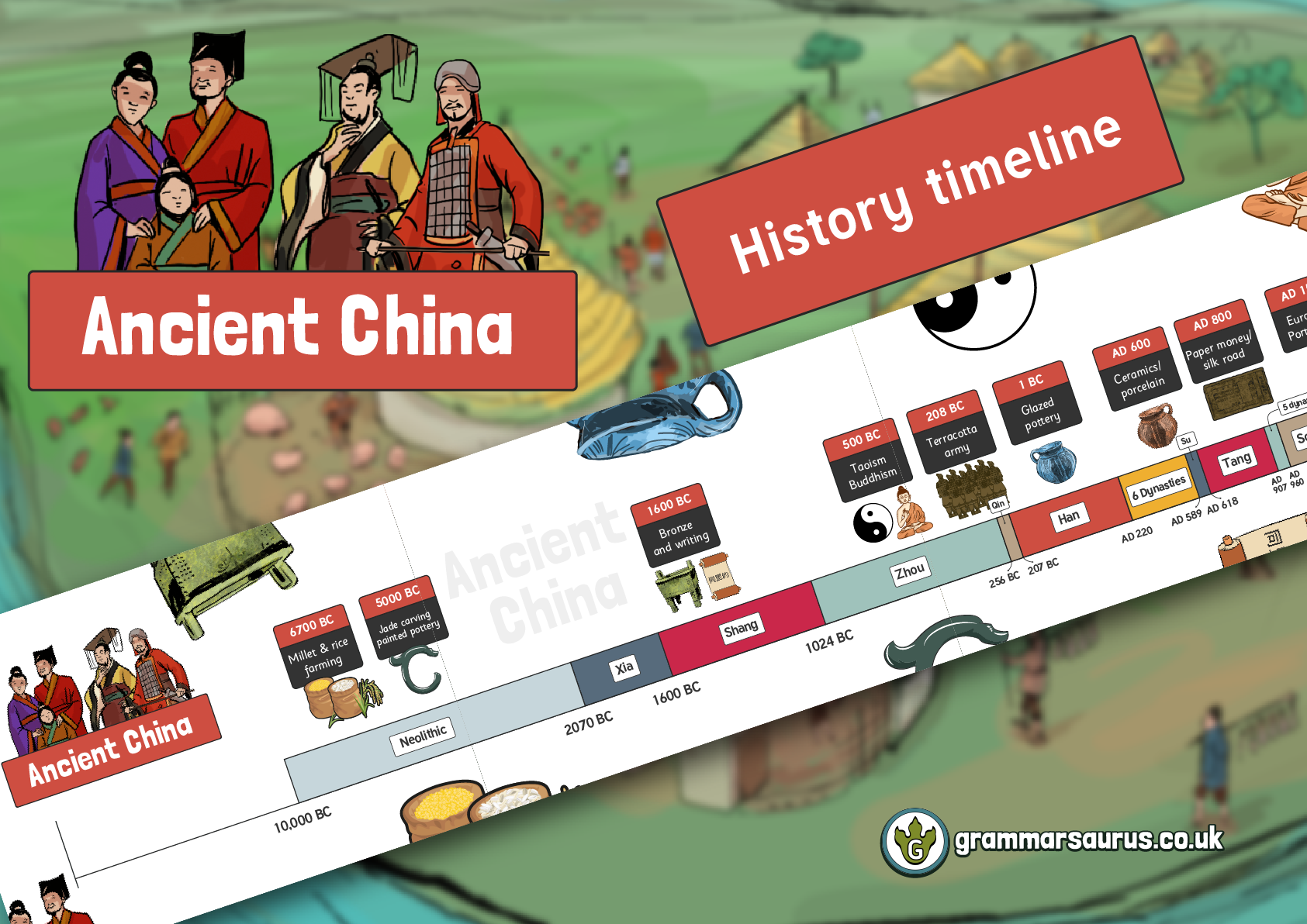 Chinese History Timeline