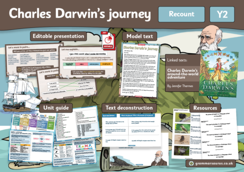 Year 2 Unit Guide – Recount – Diary - Charles Darwin's Journey ...