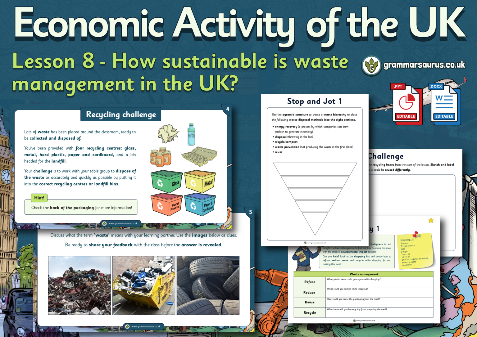 Year 6 Geography – Economic Activity of the UK – How sustainable is ...