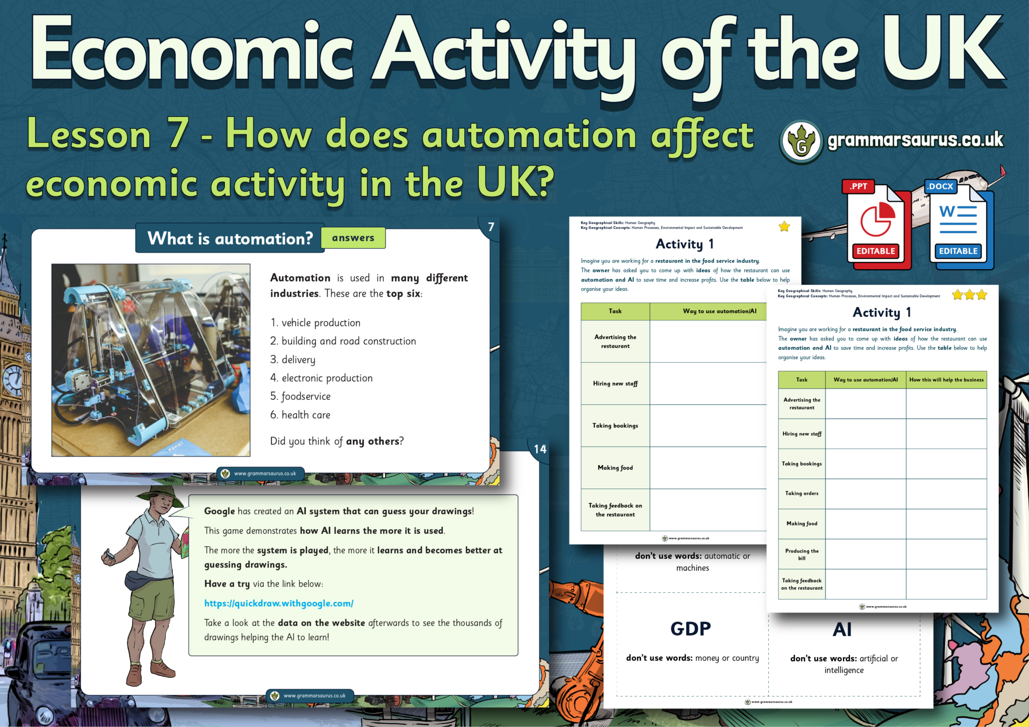 Year 6 Geography – Economic Activity of the UK – How does automation ...