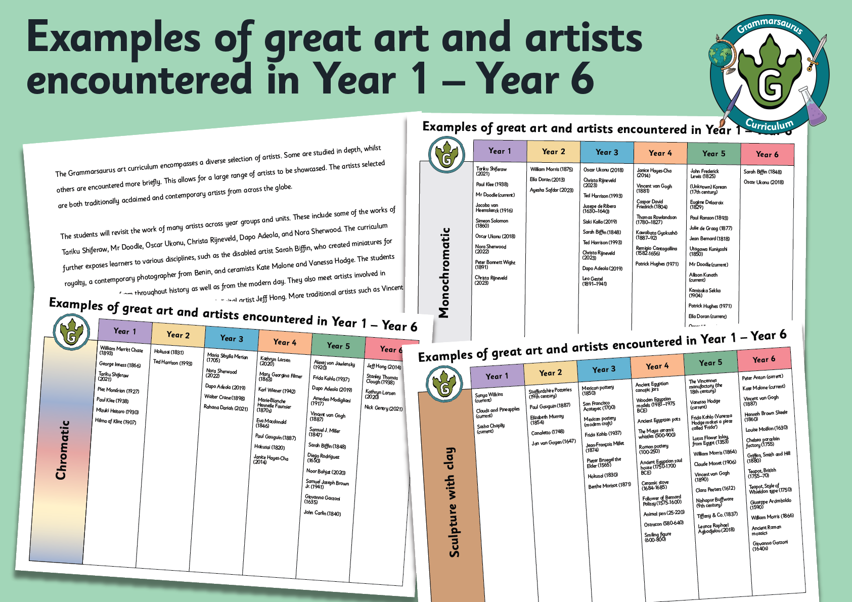 Art - Examples of great art and artists encountered in Year 1 - Year 6 ...