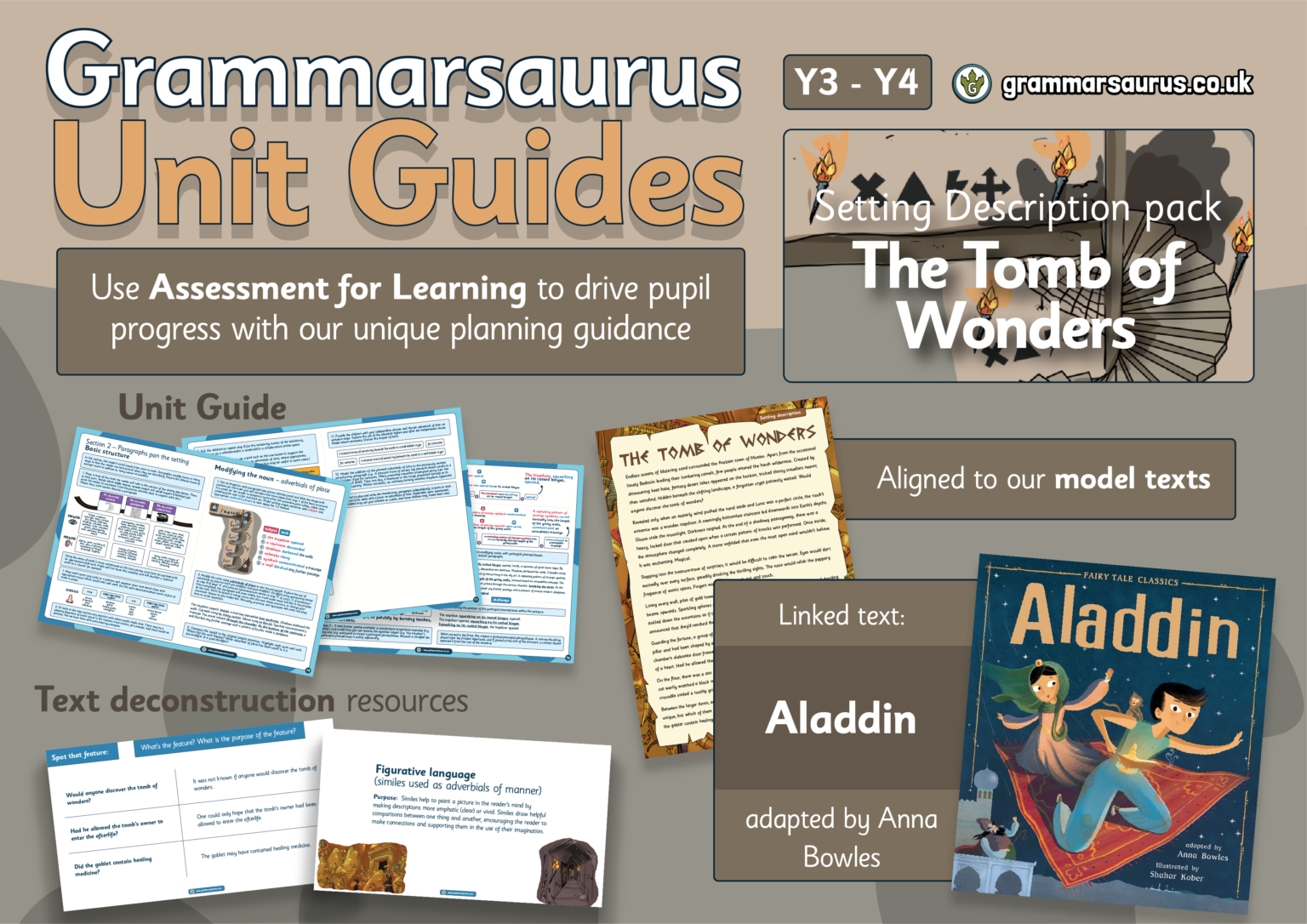 Y3/4 Unit Guide – Setting Description - The Tomb of Wonders - Grammarsaurus