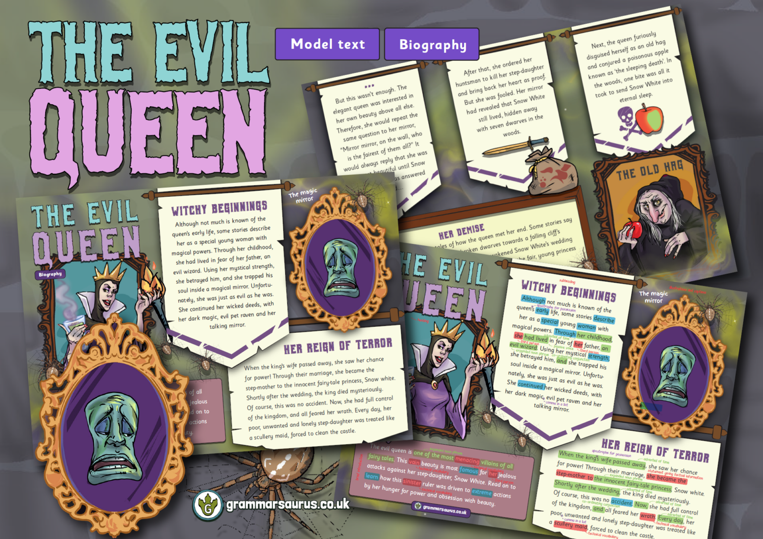 Year 3 Model Text – Biography – The Evil Queen - Grammarsaurus