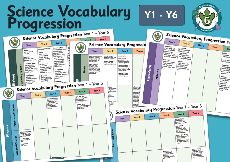 Science Vocabulary Progression Y1-Y6 - Grammarsaurus
